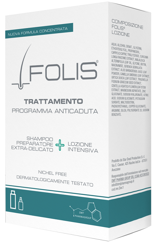 FOLIS TREATMENT – OneClick-Wellness